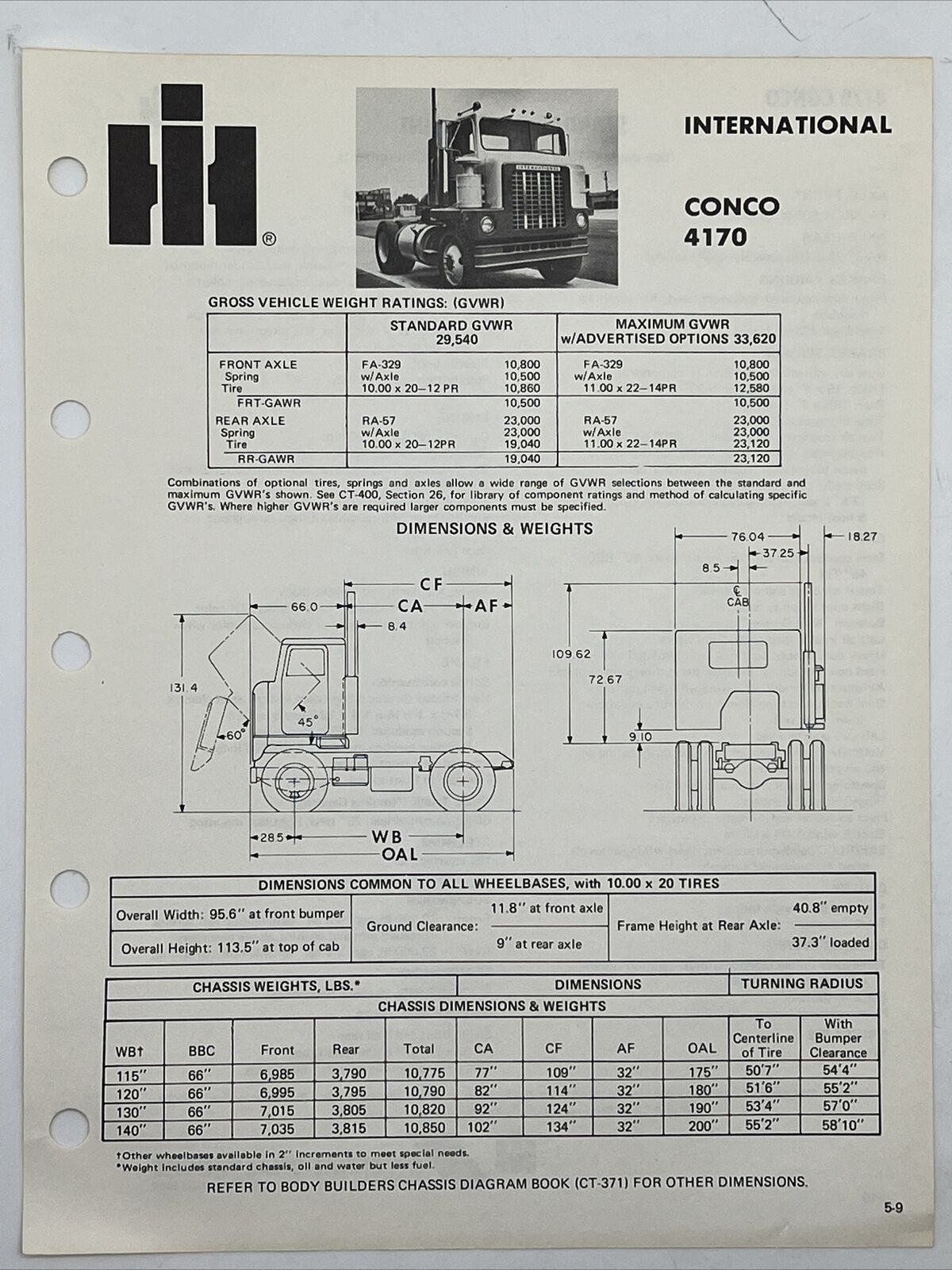 1975 INTERNATIONAL HARVESTER TRUCKS CONCO MODEL 4170 Dimensions ...