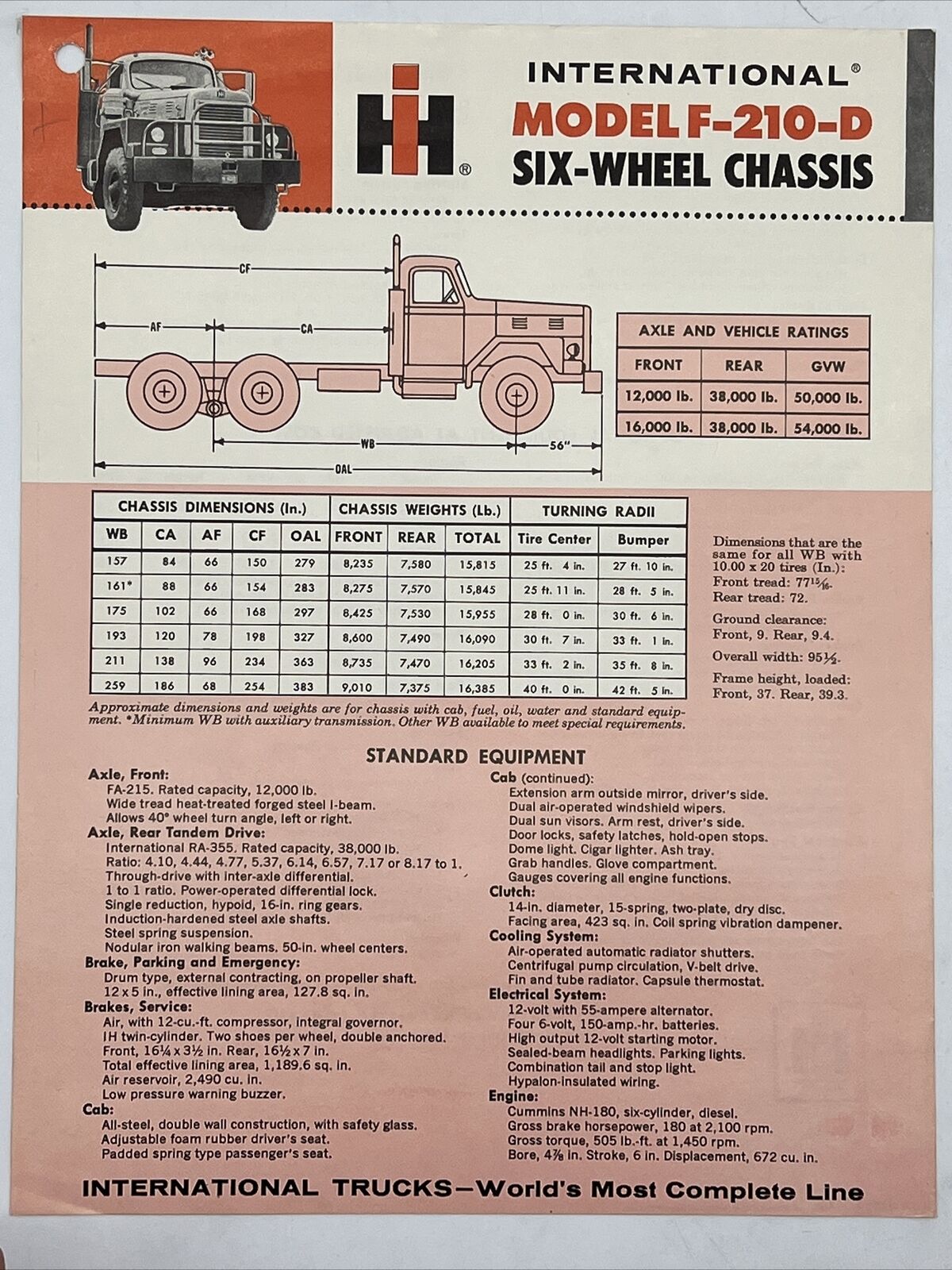 1961 INTERNATIONAL HARVESTER F-210-D SIX-WHEEL CHASSIS Brochure ...