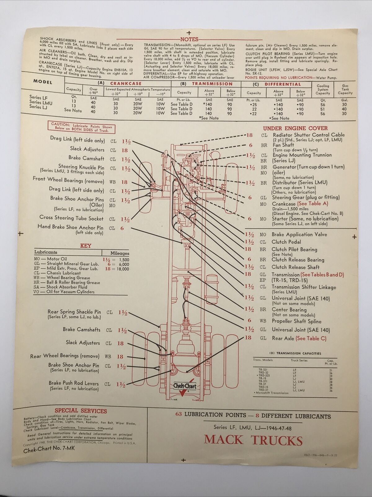 1948 CHEK-CHART 7-MK MACK TRUCKS SERIES LF LMU LJ 1946-1948 Lubrication ...