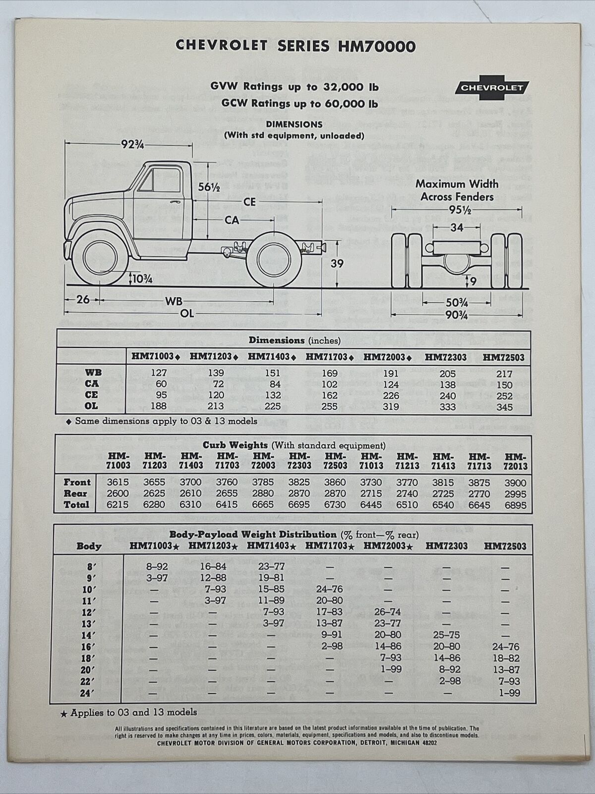 1965 CHEVROLET SERIES HM70000 TRUCK Specifications Equipment Chassis ...